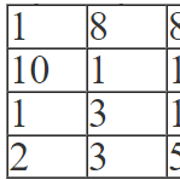 18, часть 1 — Шаг 1 — Stepik