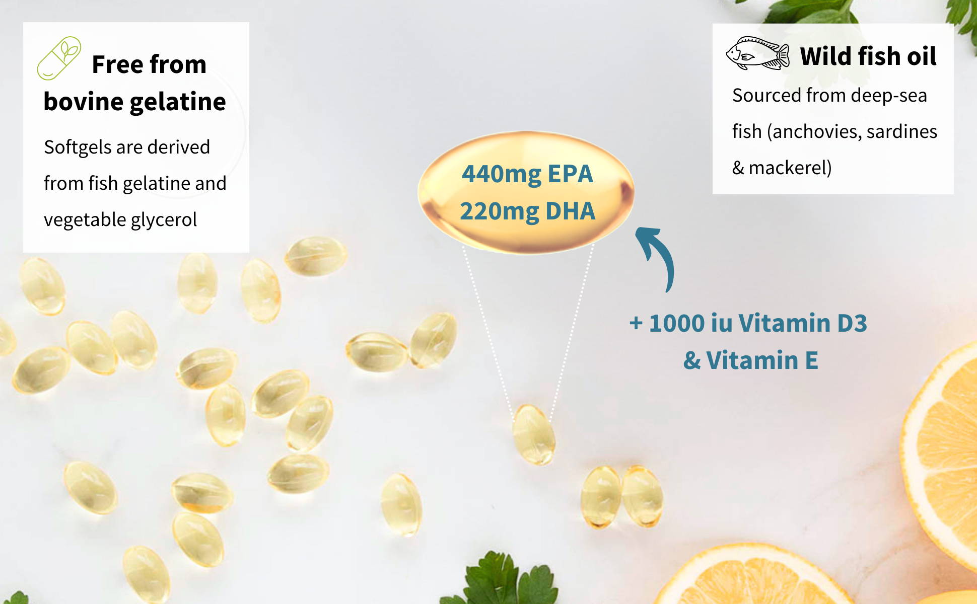 Super Concentrated Omega-3 Wild Fish Oil & Vitamin D, 660mg EPA & DHA ...