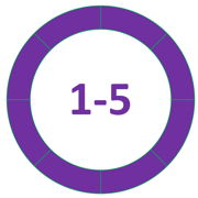 Шины — Шаг 13 — Stepik