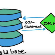 Работа с хранилищем данных. SQLAlchemy — Шаг 3 — Stepik