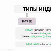 INDEX BITMAP — Шаг 1 — Stepik