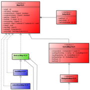 Map — Шаг 1 — Stepik