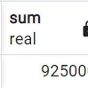 Знакомство с оконными функциями — Шаг 2 — Stepik