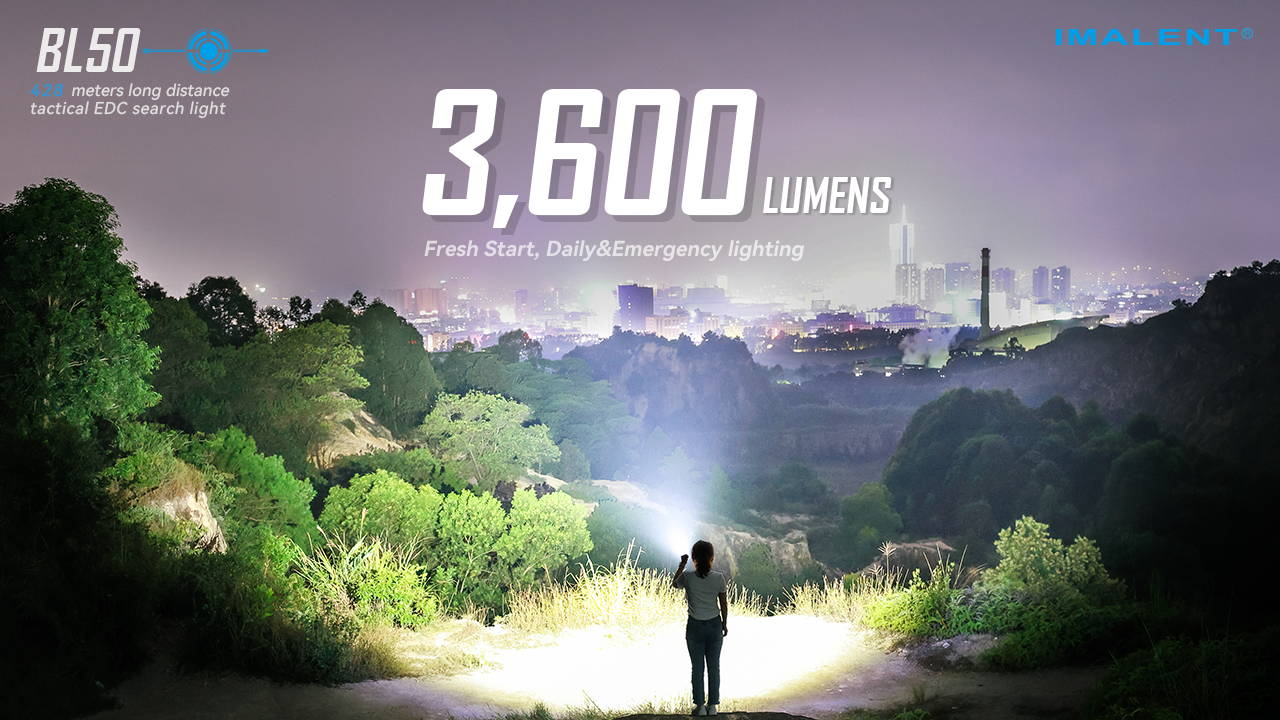 Dual Light Sources EDC Flashlight IMALENT BL50