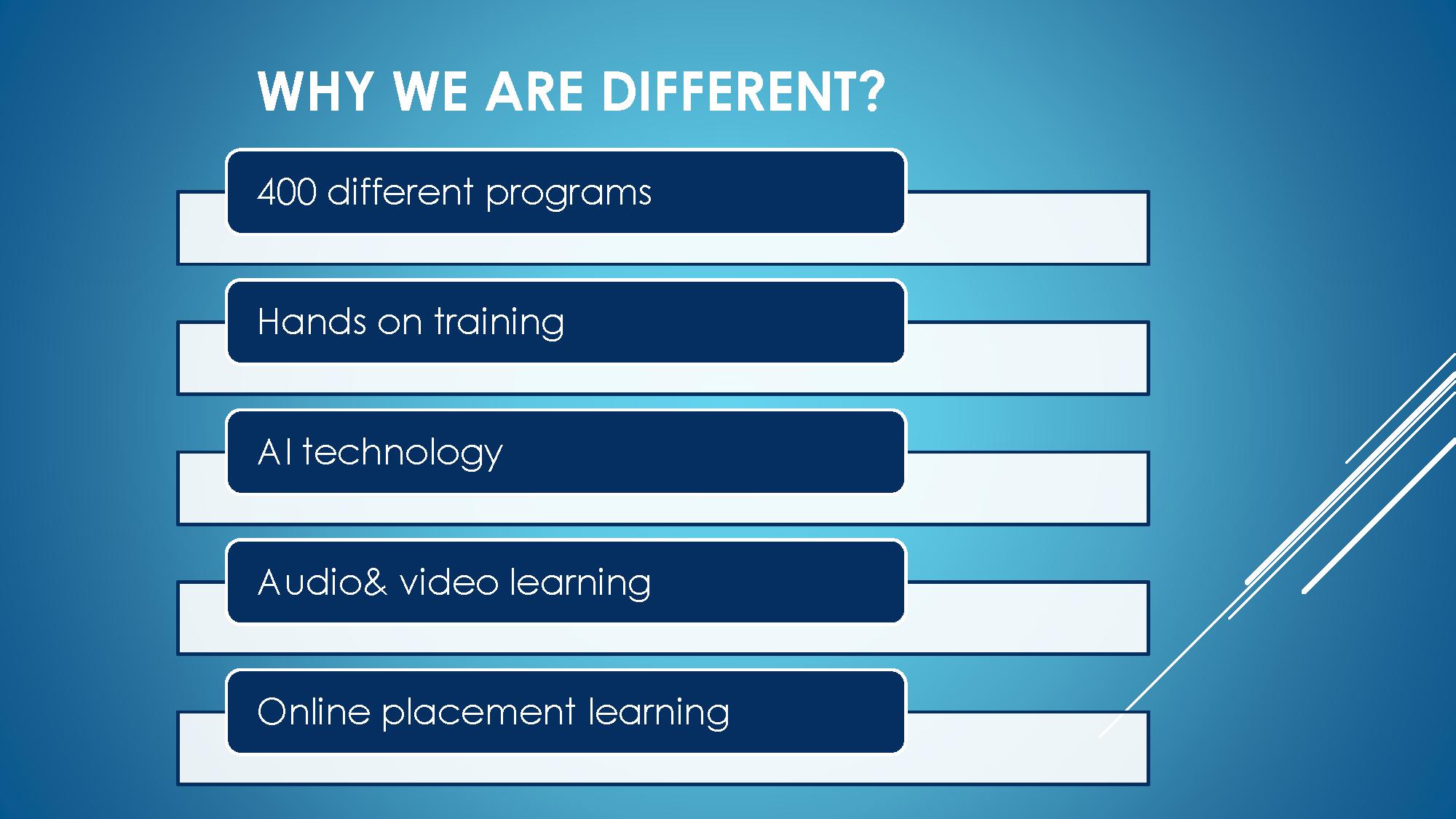 Reserve in Agritech College | Agritech College is the future of ...