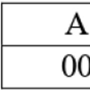 9 класс. ОГЭ. Вариант №3. — Шаг 15 — Stepik