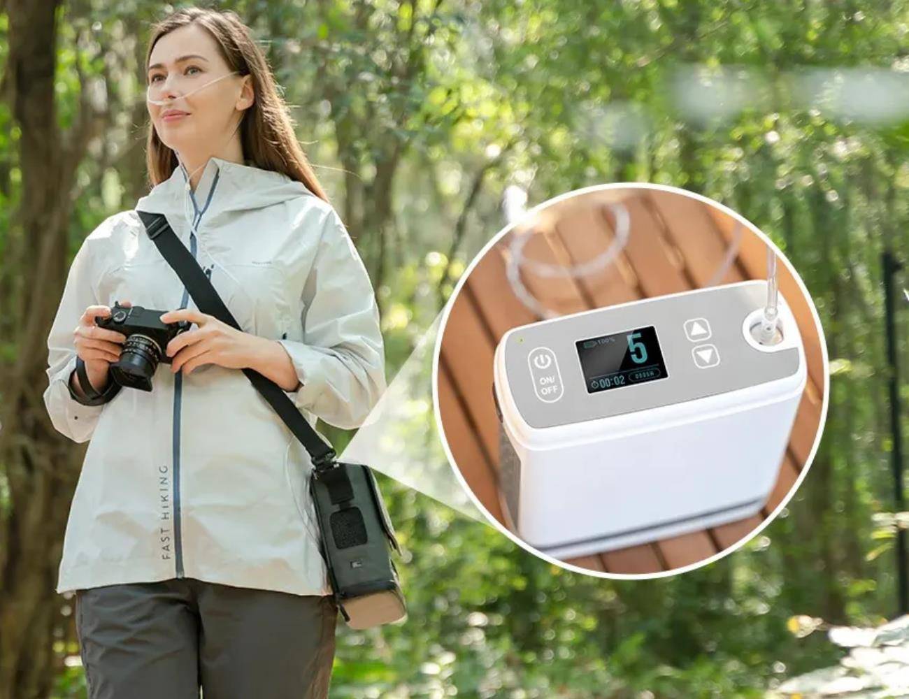 5L Oxygen Concentrator (FDA-Cleared) Delivers Supplemental Oxygen 24/7 ...