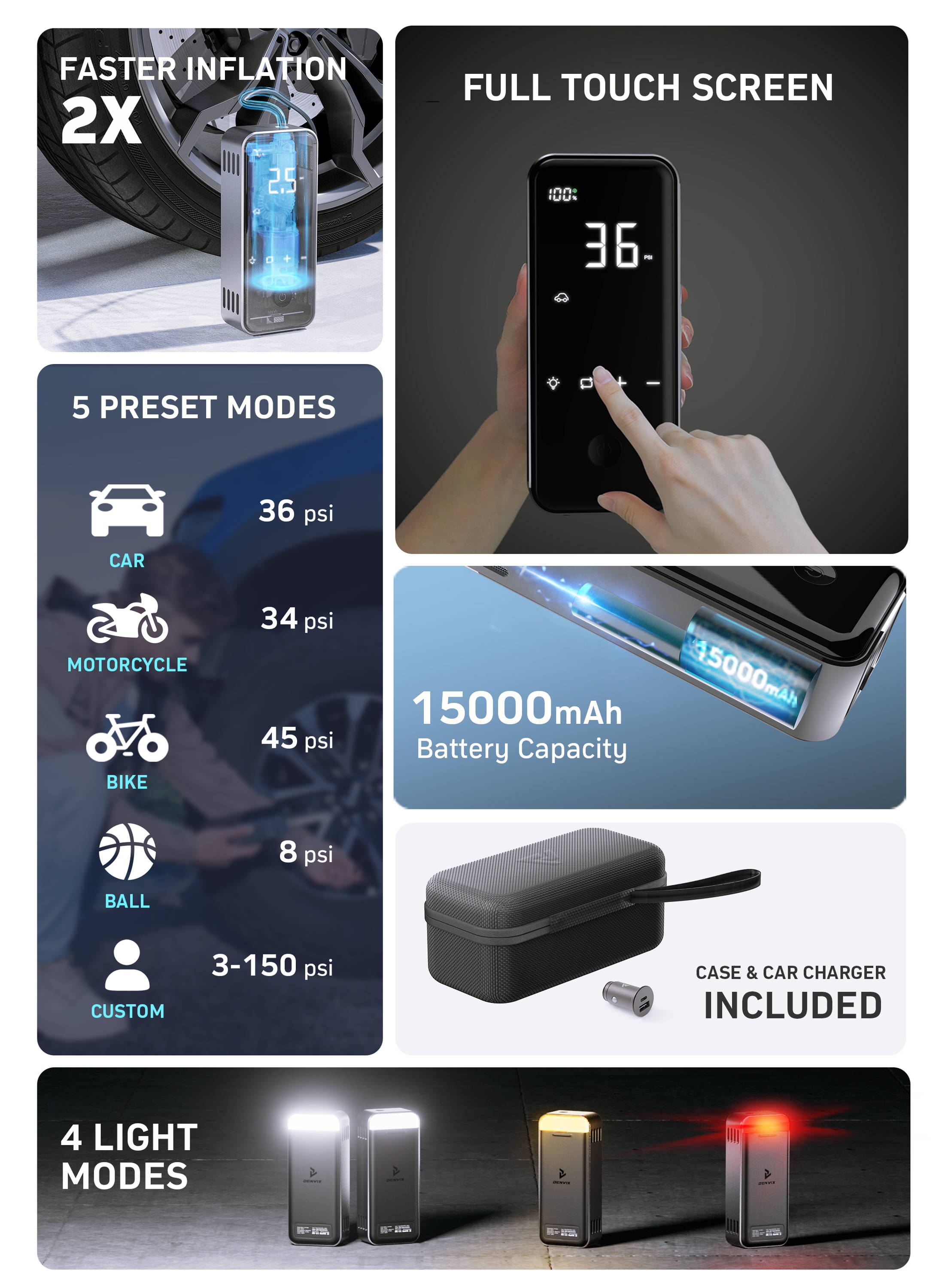 Denvix Smart Tire Inflator | Redefine Your Journey