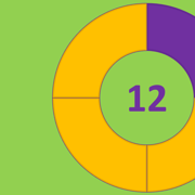 Производная сложной функции — Шаг 1 — Stepik