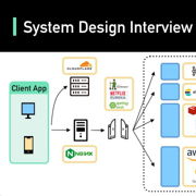 Веб приложения — Шаг 1 — Stepik