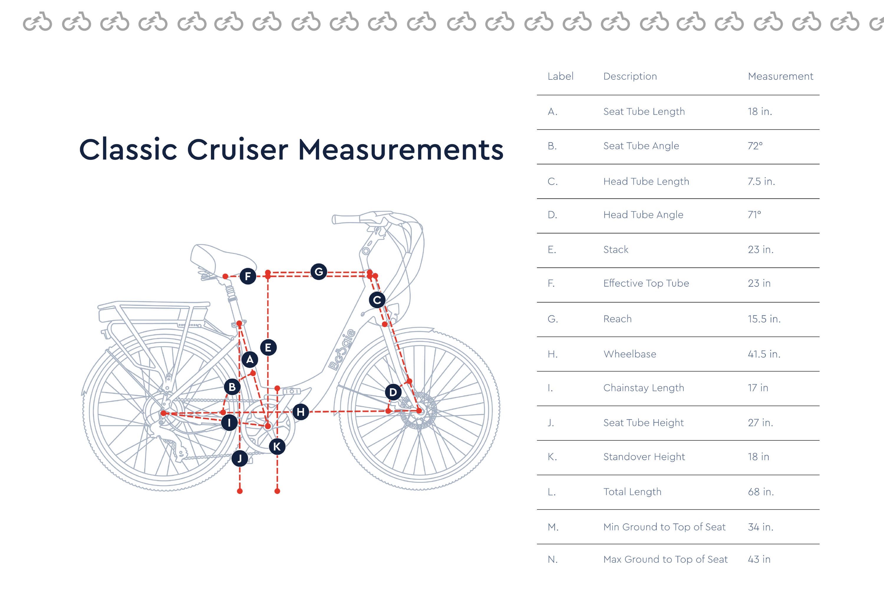 Built in the USA eBikes | 24' Bike PreOrder - Boogie Bikes
