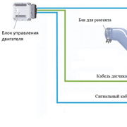 Конструкция — Шаг 1 — Stepik