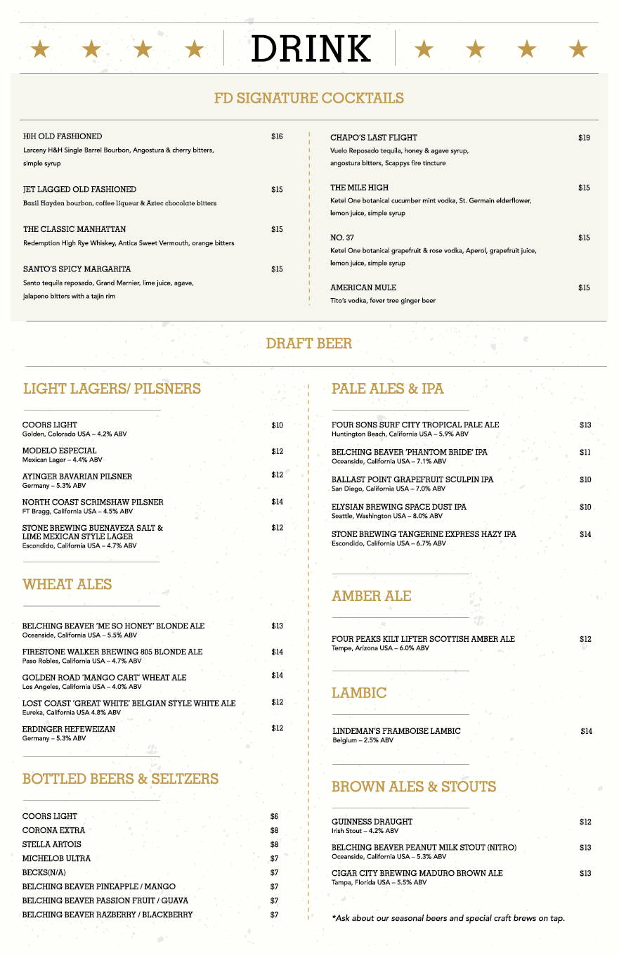 FLIGHT DECK MENU – Hot Rods & Handguns