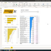 Отображение ключевых показателей с помощью карточек и KPI — Шаг 1 — Stepik