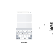 Что такое Java? — Шаг 2 — Stepik