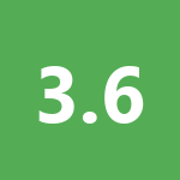 multiprocessing.Queue — Stepik