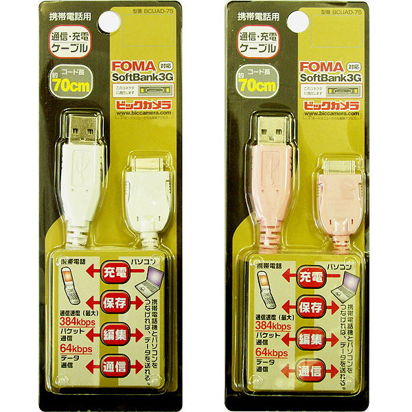 BCUAD-75 --OSMA Package Design-- | TAKA | AWRD (en)