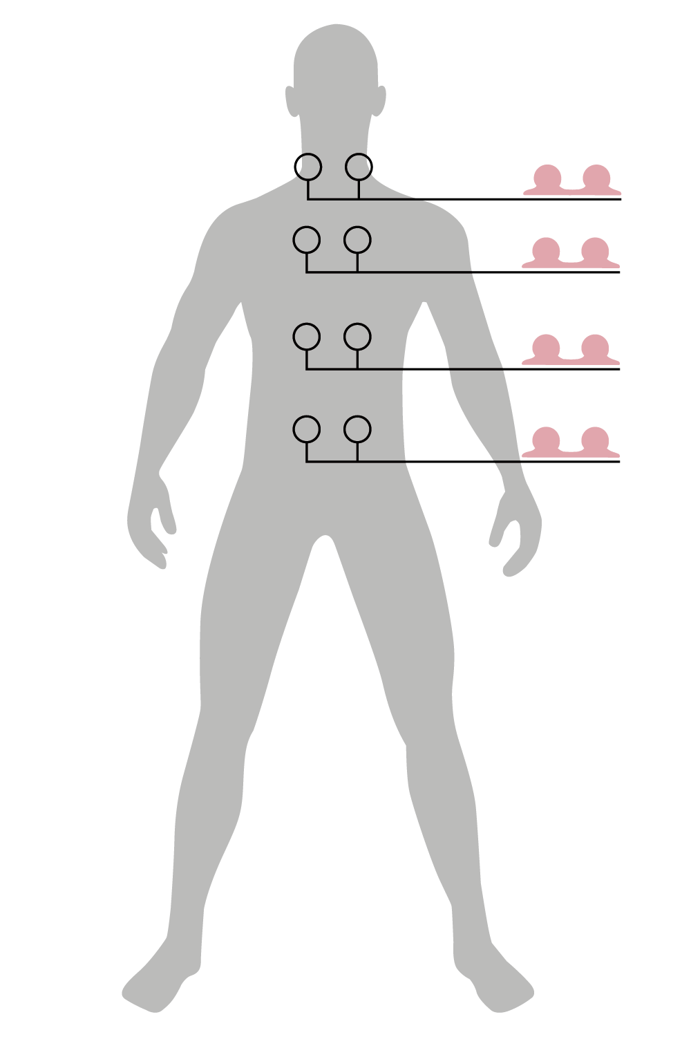 Triggerdinger® - Special Set