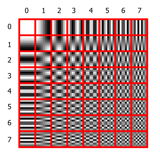 Fighting JPEG color banding | Uploadcare