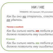 Исправляем типичные ошибки — Шаг 9 — Stepik