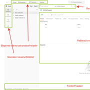 Навигация Postman — Шаг 1 — Stepik