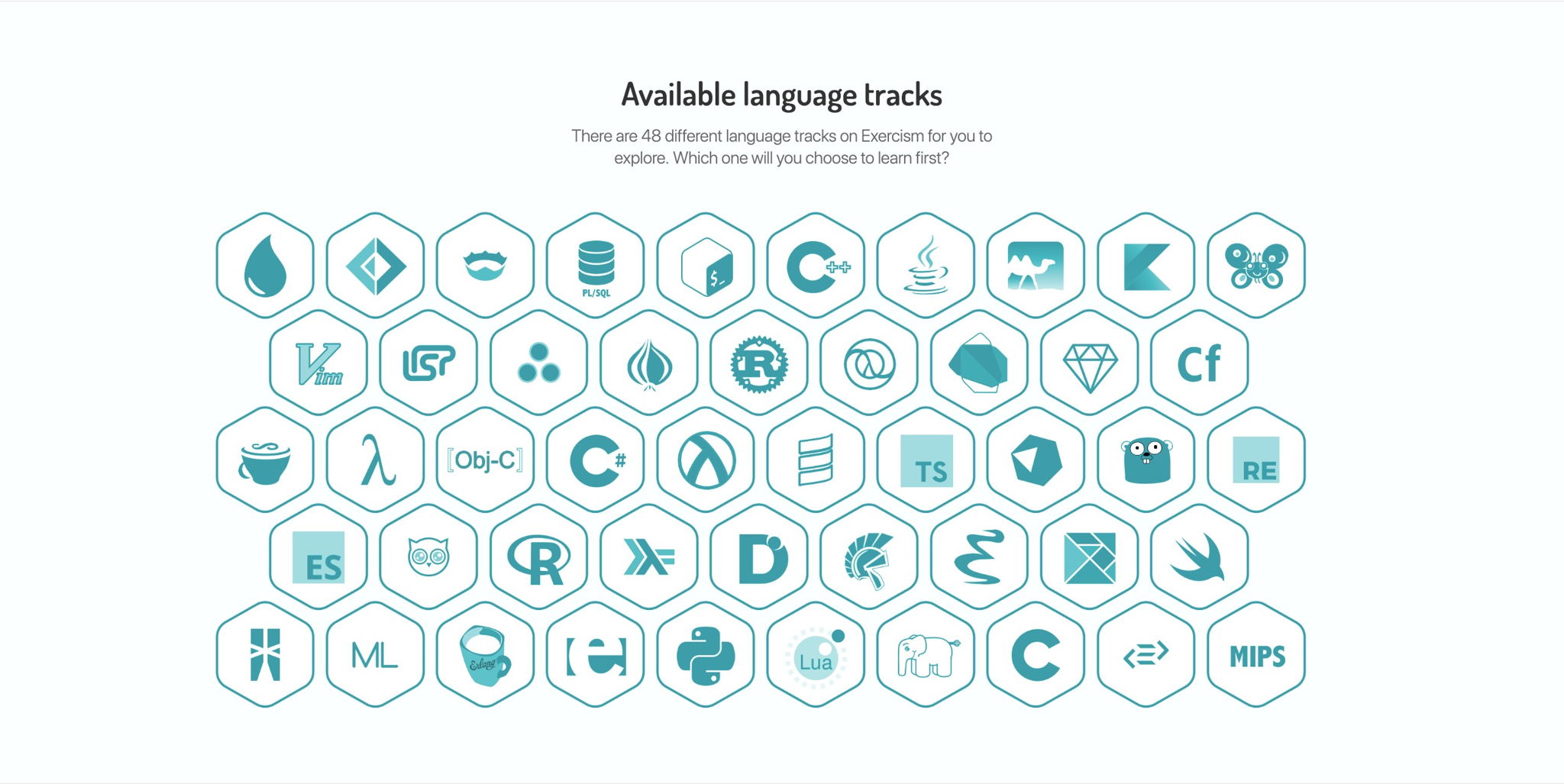 55 Best websites to learn to code as of 2025 - Slant