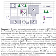 Участок 1 — Шаг 13 — Stepik