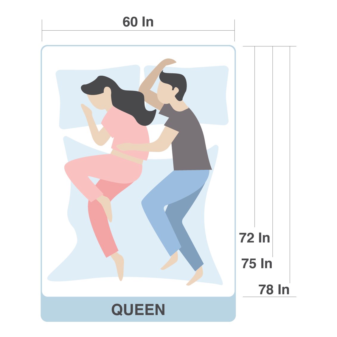 Mattress Buying Guide Size And Dimension Duroflex