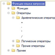 Арифметические операторы — Шаг 1 — Stepik