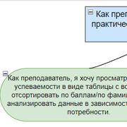 Декомпозиция требований на пользовательские истории — Шаг 1 — Stepik