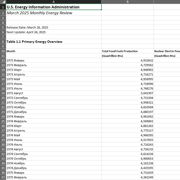 Главная — Шаг 3 — Stepik