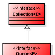 Queue & Deque — Шаг 1 — Stepik