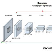 Введение в эмбеддинги — Шаг 1 — Stepik