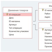 Поиск разницы — Шаг 8 — Stepik