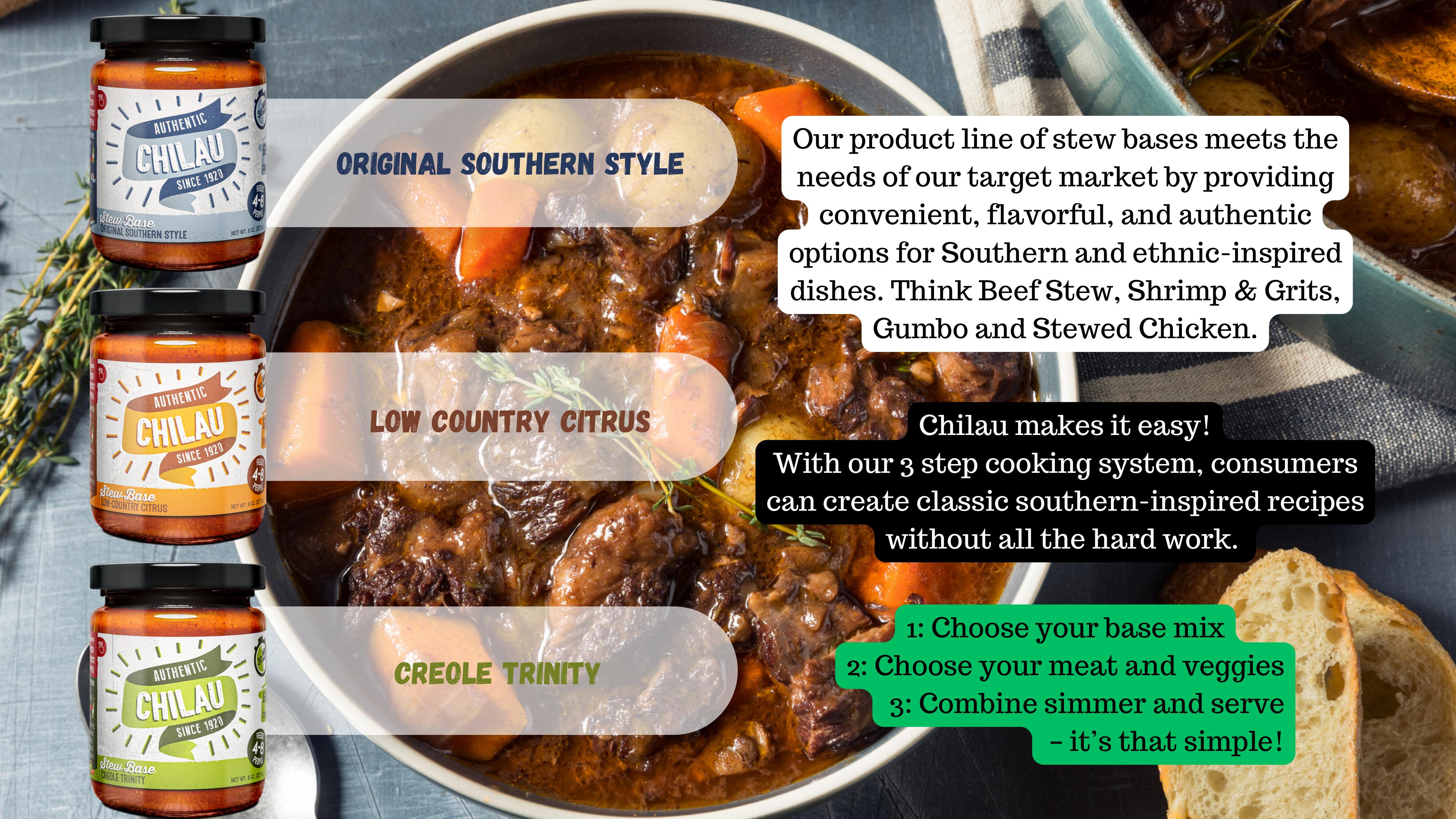 Chilau Foods Updates, Team, and Funding Progress | Wefunder, Home of ...