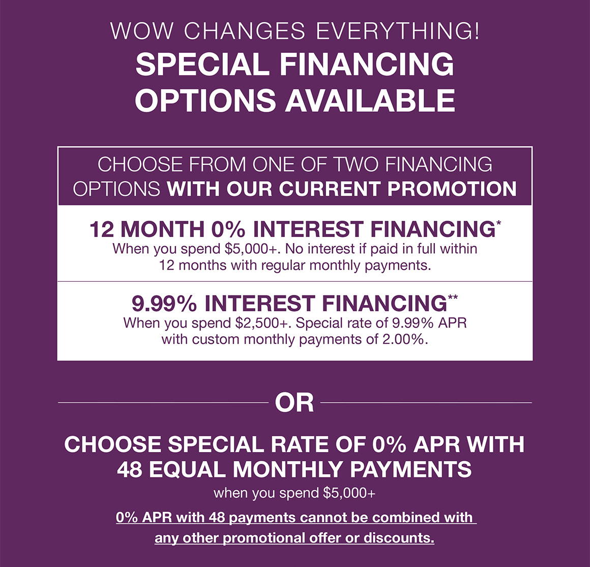 Financing | Cabinets To Go