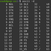 Индексы — Шаг 1 — Stepik