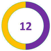 Подстановка в формулу — Шаг 1 — Stepik