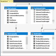 Понятие визуальных вычислений (MOVINGAVERAGE, RUNNINGSUM, RANGE) — Шаг 4 — Stepik