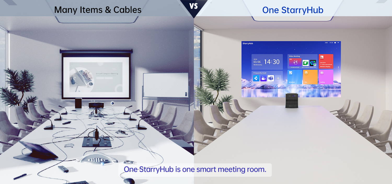 CZUR StarryHub|All In One Modern Meeting Room Projector – CZUR TECH