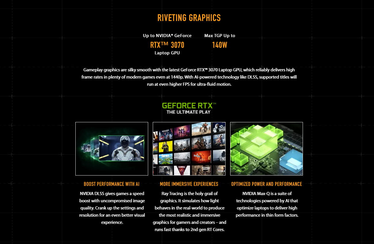 ASUS TUF 15 Intel® Core™ i5 12500H 8GB RAM and 512GB SSD RTX™ 3050 ...