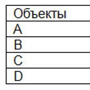 Тест — Шаг 6 — Stepik