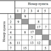 Задание 1 - 8 — Шаг 1 — Stepik