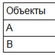 Тест — Шаг 1 — Stepik