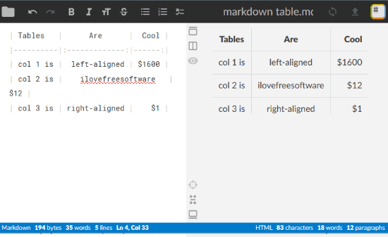 8 Best online Markdown editor as of 2024 - Slant