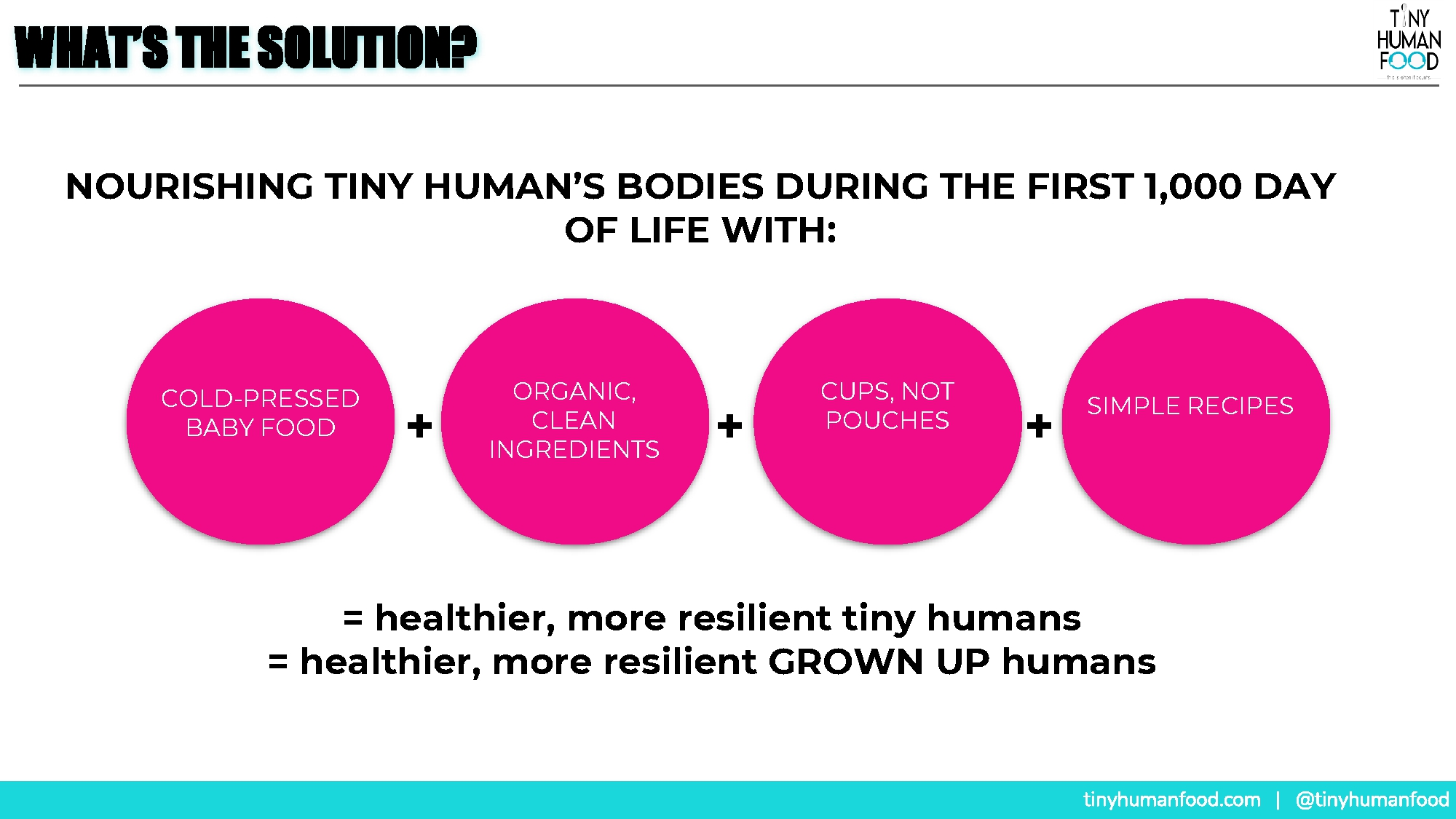 Invest in Tiny Human Food®: Award-winning baby food that you can ...