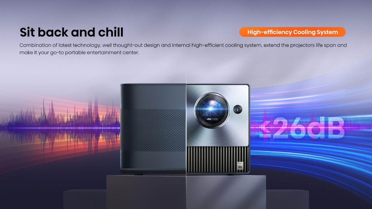 Hisense C1 4K Smart Laser Mini Projector 60"-300" - HiFiCorp