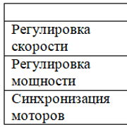 Линейный алгоритм на Small Basic Ev3. — Шаг 1 — Stepik