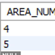 Подзапросы — Шаг 2 — Stepik