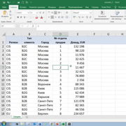 Сводная диаграмма — Шаг 1 — Stepik